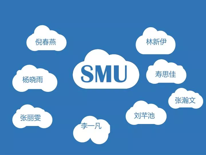 PPT - SMU PowerPoint Presentation, free download - ID:6479275