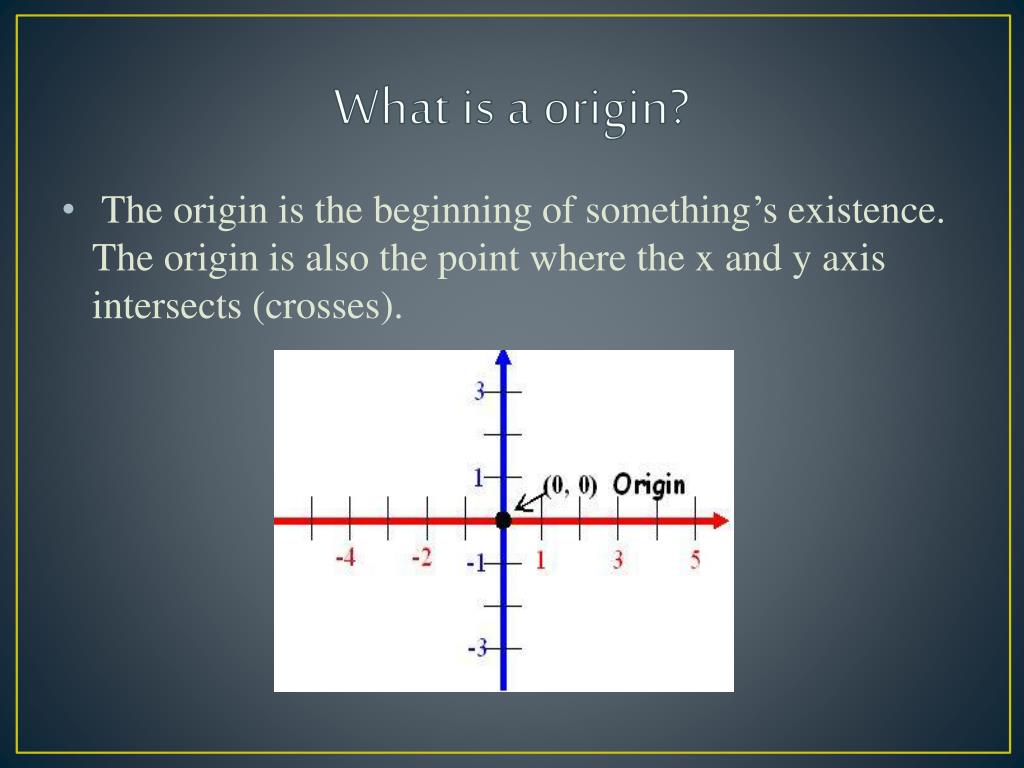 Origin Definition Management And Leadership Origin Definition Management And Leadership