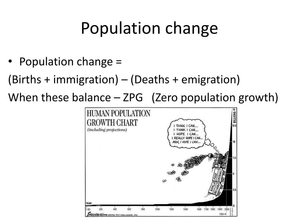 PPT - Human Population Growth PowerPoint Presentation, free download ...