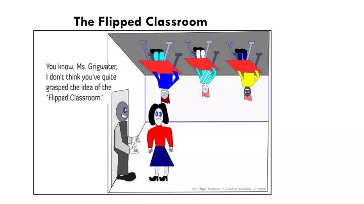 PPT - The Flipped Classroom PowerPoint Presentation, free download - ID ...