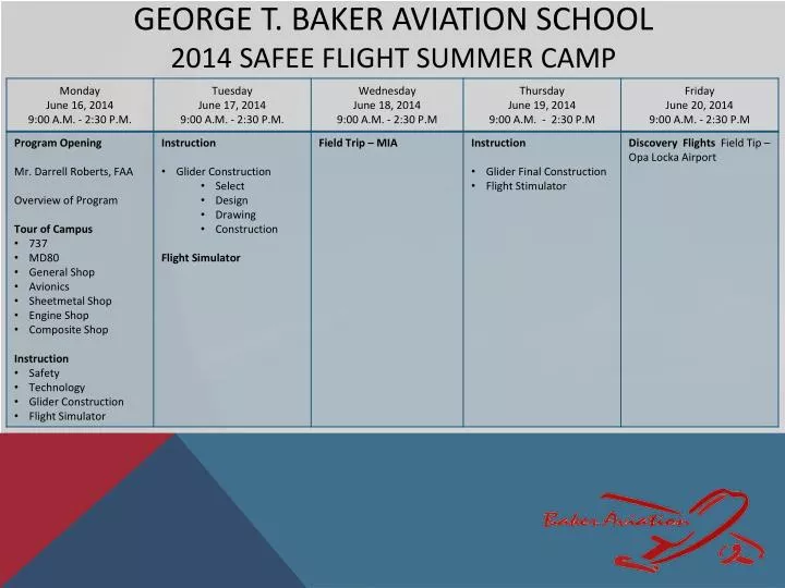 PPT - George T. Baker Aviation SCHOOL 2014 SAFEE FLIGHT Summer Camp PowerPoint Presentation - ID ...