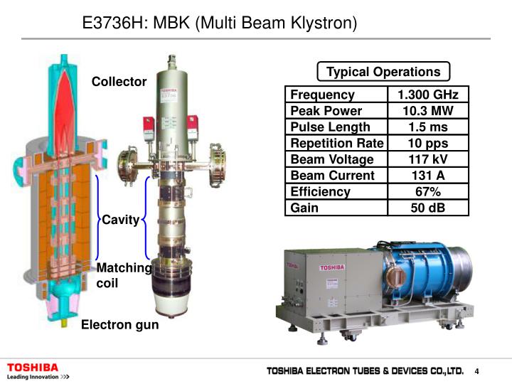 PPT - Prospects of X-band Klystron Based on Experience of High Power ...
