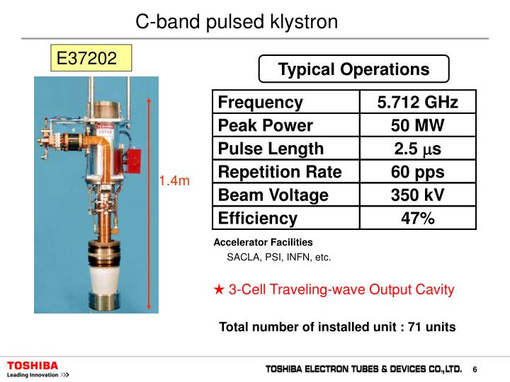 PPT - Prospects of X-band Klystron Based on Experience of High Power ...