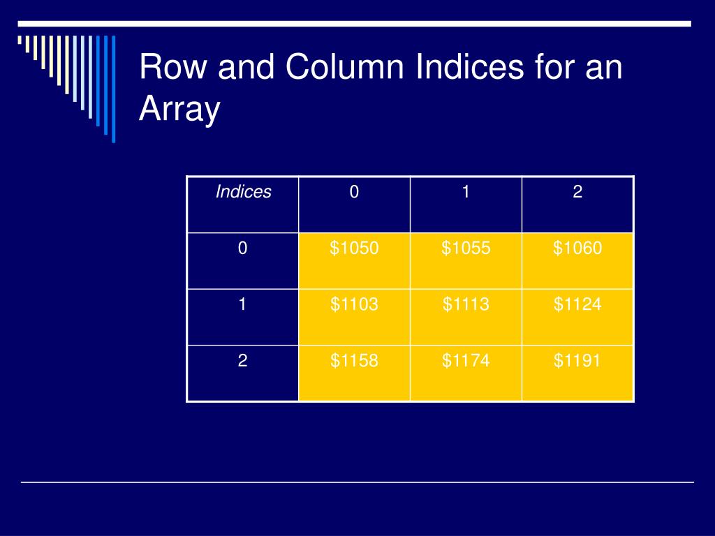 PPT - Multi-Dimensional Arrays PowerPoint Presentation, free download ... PPT - Multi-Dimensional Arrays PowerPoint Presentation, free download ...