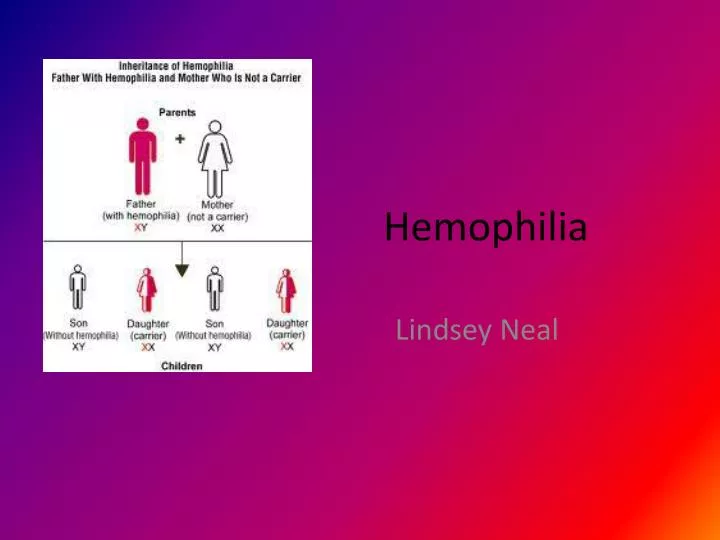 PPT - Hemophilia PowerPoint Presentation, free download - ID:6498831