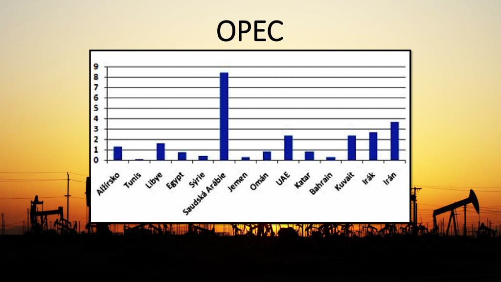 PPT - Těžba ropy na blízkém východě PowerPoint Presentation, free ...
