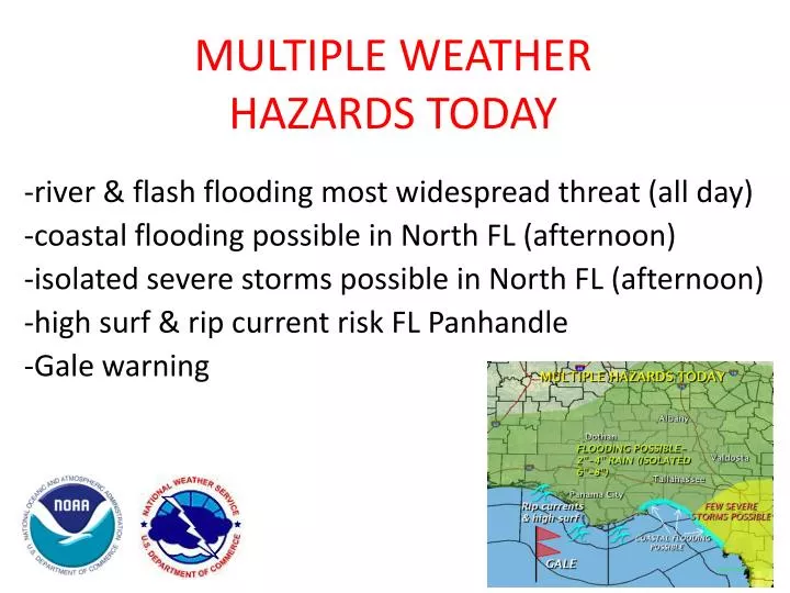 PPT - MULTIPLE WEATHER HAZARDS TODAY PowerPoint Presentation, free ...