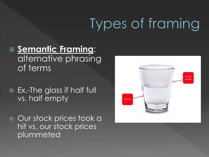 PPT - Framing Theory PowerPoint Presentation - ID:6502983