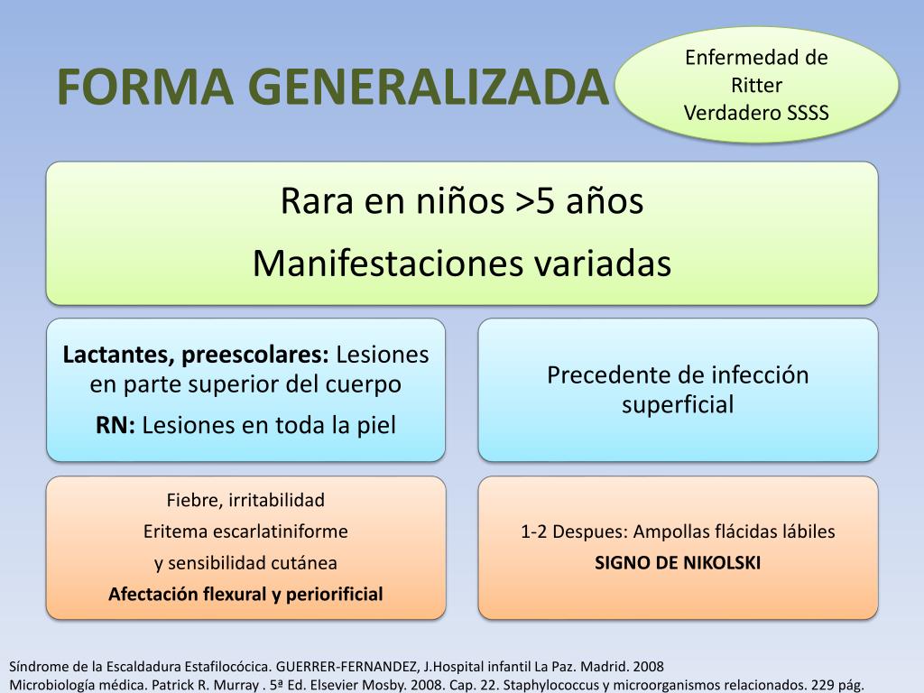 PPT - Síndrome de la Piel Escaldada Estafilocócica PowerPoint ...