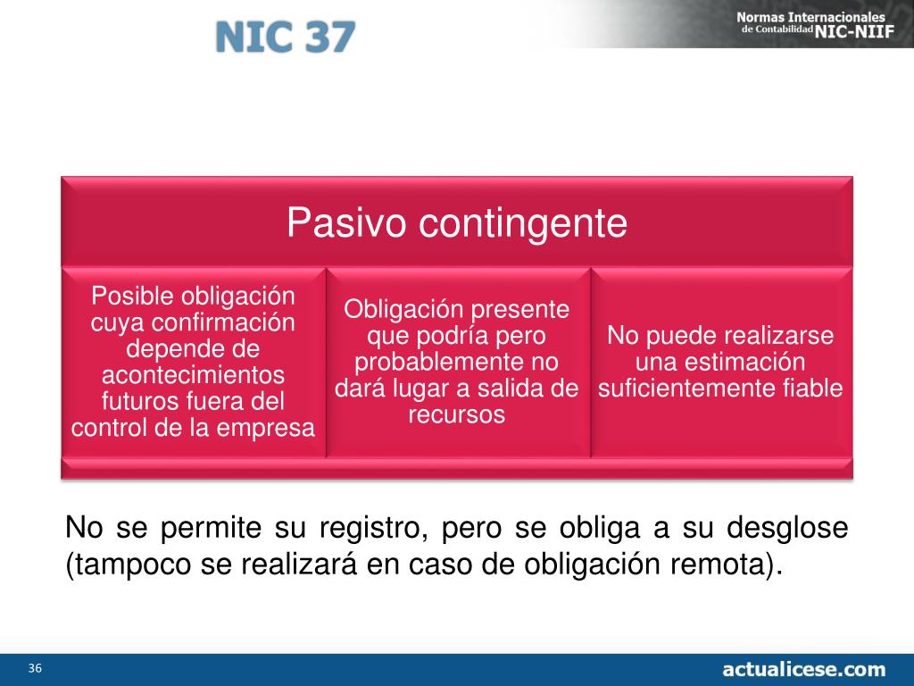 PPT - Conferencista C.P. José Asunción Neira Flórez PowerPoint ...