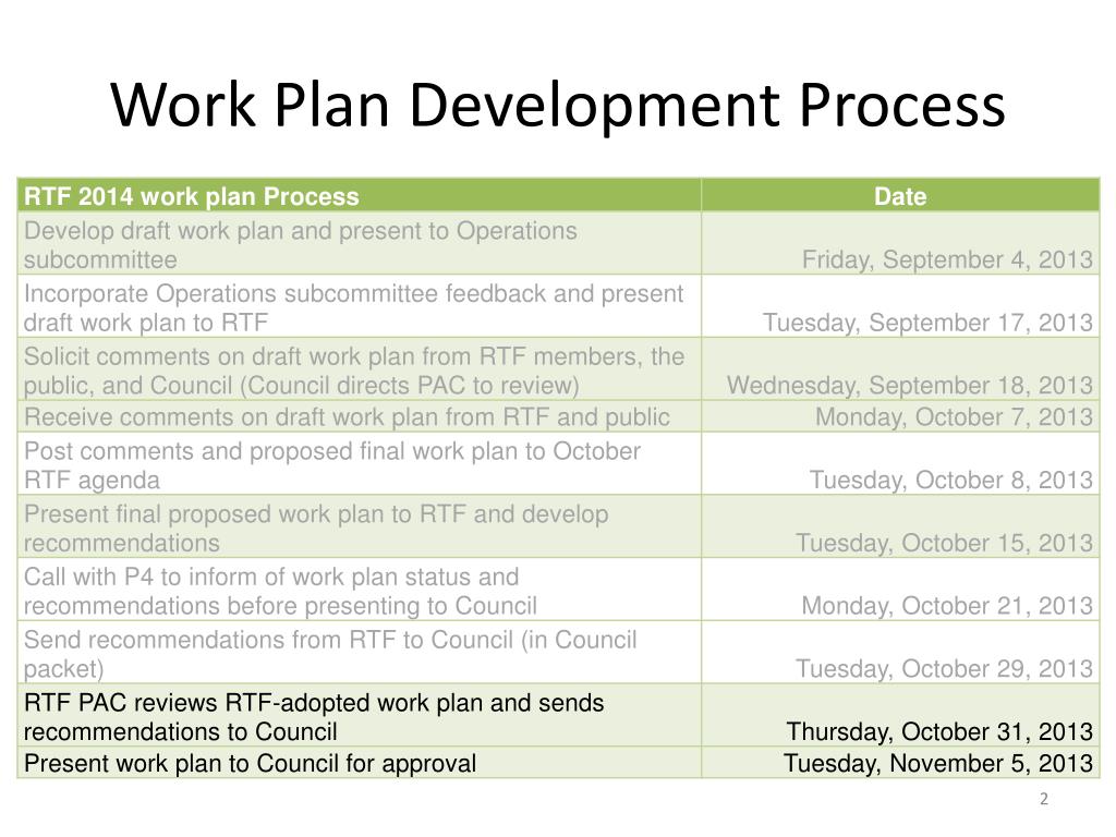 PPT - Proposed 2014 RTF Work Plan and 3-year Look Back October 31, 2013 ...