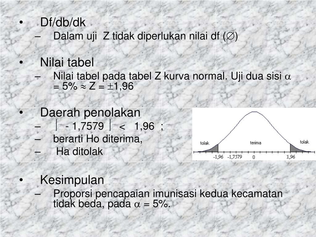 PPT - Z test uji beda proporsi dua sampel PowerPoint Presentation, free ... PPT - Z test uji beda proporsi dua sampel PowerPoint Presentation, free ...