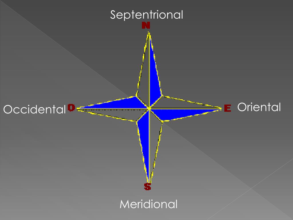 PPT - INTRODUCCIÓN AL CONOCIMIENTO GEOGRÁFICO Geografía 2º BTO Colegio ...