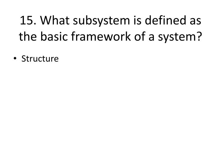 PPT - 1. What is the definition of aerodynamics? PowerPoint ...