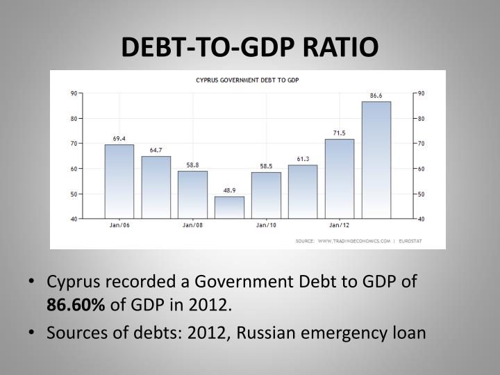 PPT - EUROPEAN UNION COUNTRIES PowerPoint Presentation - ID:6506408