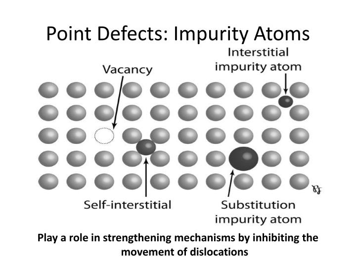 PPT - Discussion Notes PowerPoint Presentation - ID:6506439