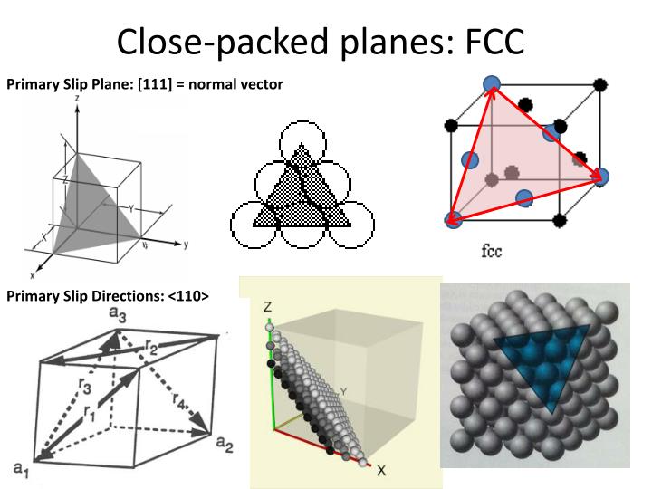 PPT - Discussion Notes PowerPoint Presentation - ID:6506439