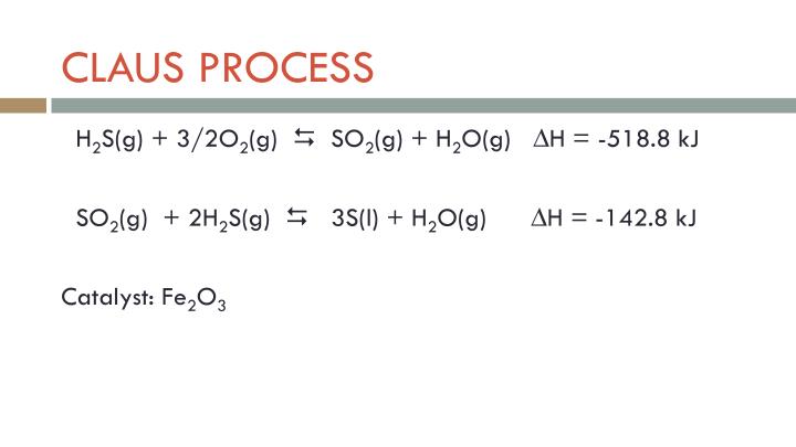 PPT - LECTURE 9 SULFUR AND SULFURIC ACID PowerPoint Presentation - ID ...