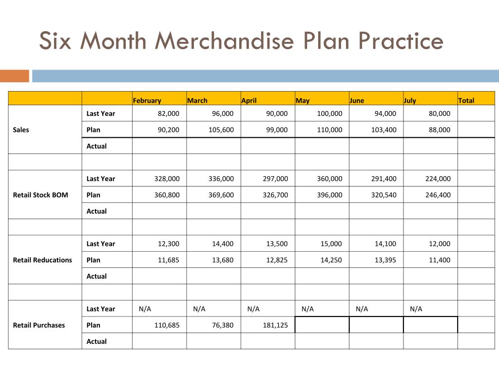 PPT Purchasing PowerPoint Presentation Free Download ID 6509823 PPT Purchasing PowerPoint Presentation Free Download ID 6509823