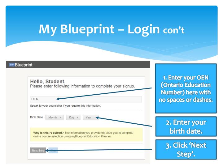 PPT - What is My Blueprint? PowerPoint Presentation - ID:6510689