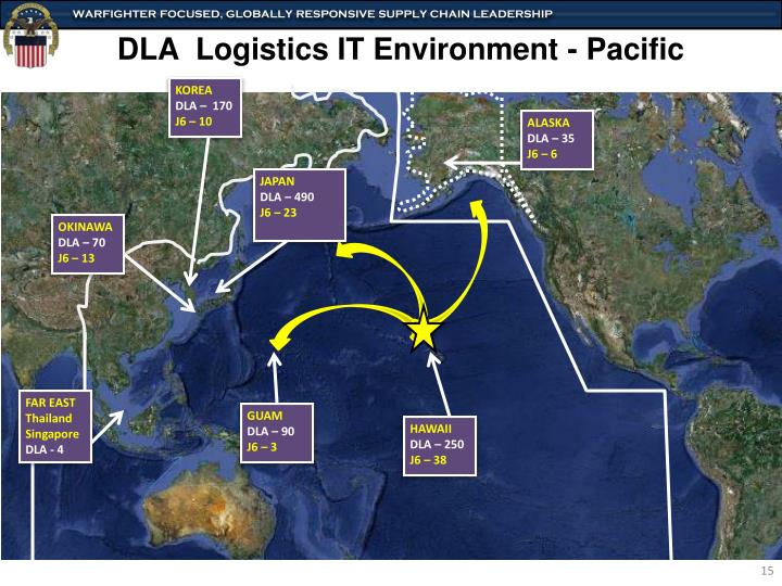 PPT - Thomas Michelli 15 July 2010 PowerPoint Presentation - ID:6510961