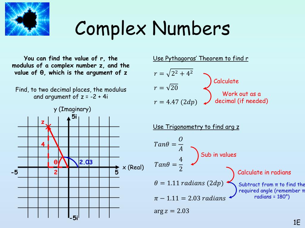 Complex Numbers Complex Numbers