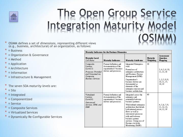 PPT - Marcos metodológicos y su relación con TOGAF PowerPoint ...