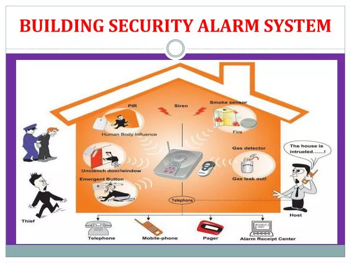 PPT - BUILDING SECURITY ALARM SYSTEM PowerPoint Presentation, free ... PPT - BUILDING SECURITY ALARM SYSTEM PowerPoint Presentation, free ...