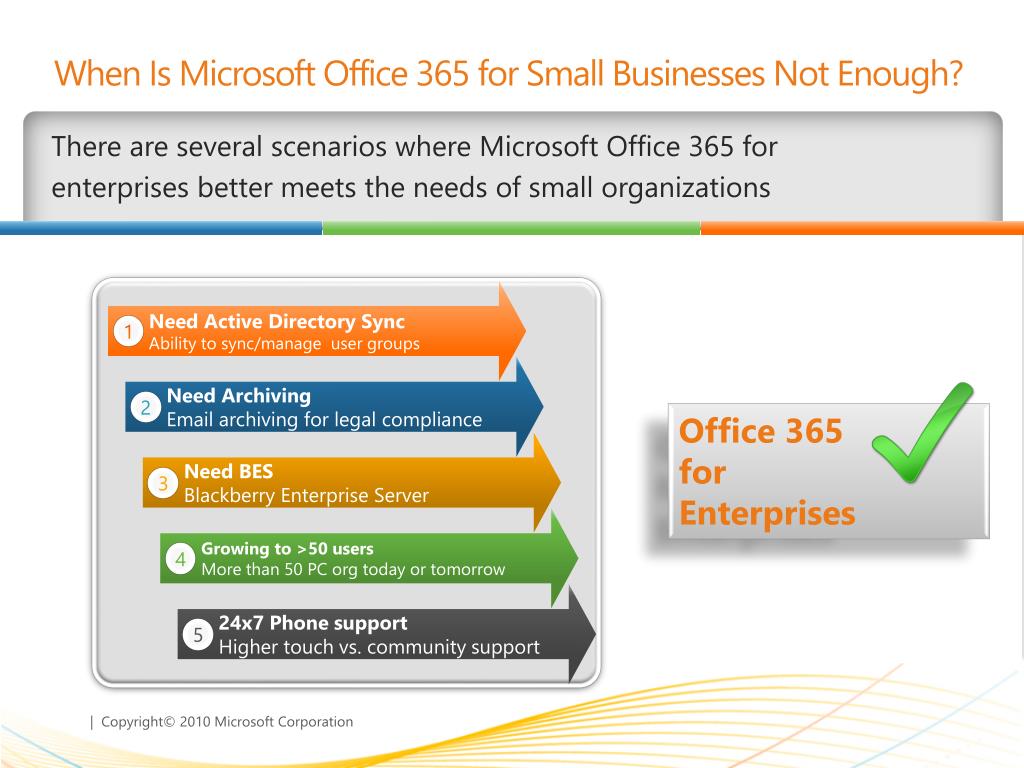PPT - Microsoft Office 365 Partner Overview PowerPoint Presentation ... PPT - Microsoft Office 365 Partner Overview PowerPoint Presentation ...