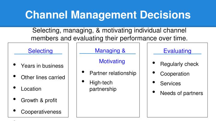 PPT - Chapter 12: Marketing Channels PowerPoint Presentation - ID:6515796