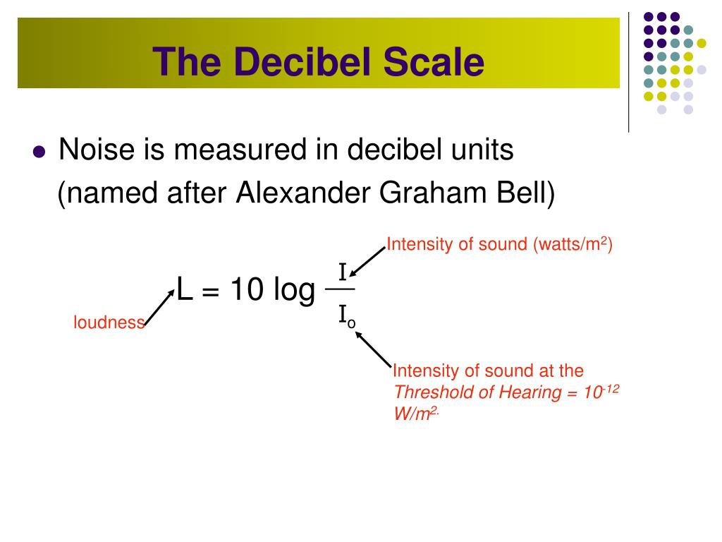 Decibel scale examples - rytesupreme Decibel scale examples - rytesupreme