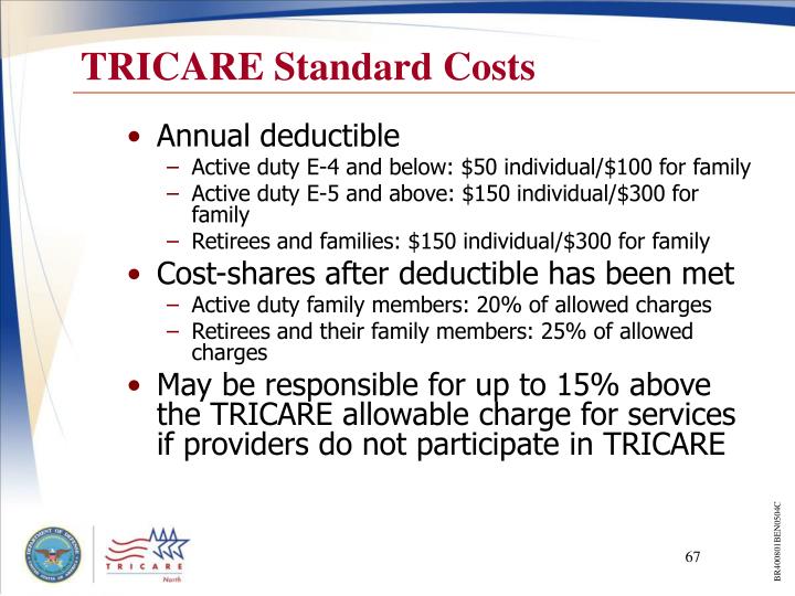 PPT - TRICARE Your Military Health Plan PowerPoint Presentation - ID ...