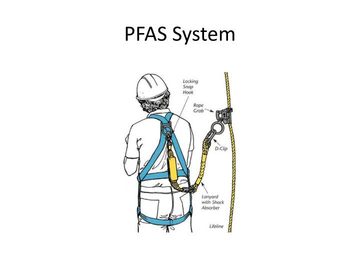 PPT - Fall Protection in the Construction Industry PowerPoint ...