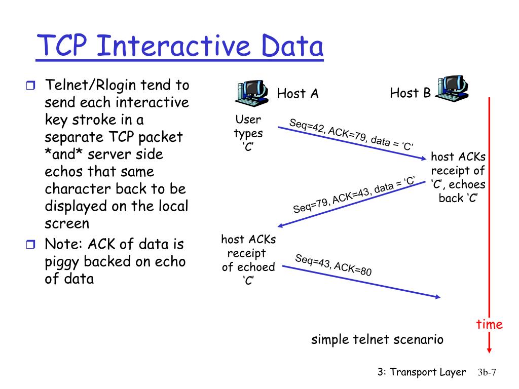 PPT - TCP Details: Roadmap PowerPoint Presentation, free download - ID ...