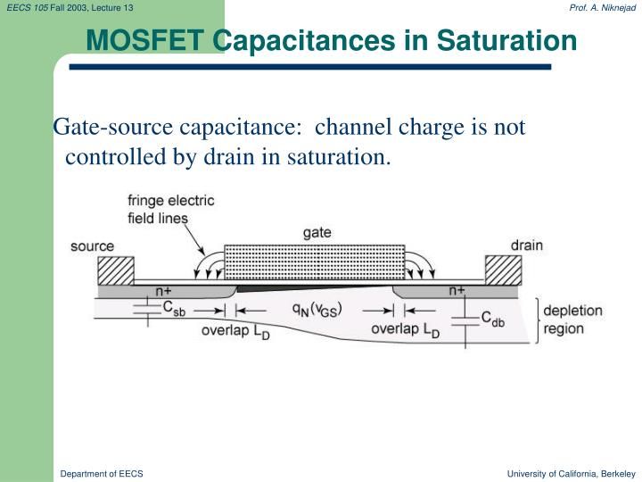 PPT - Lecture 13: Part I: MOS Small-Signal Models PowerPoint ...