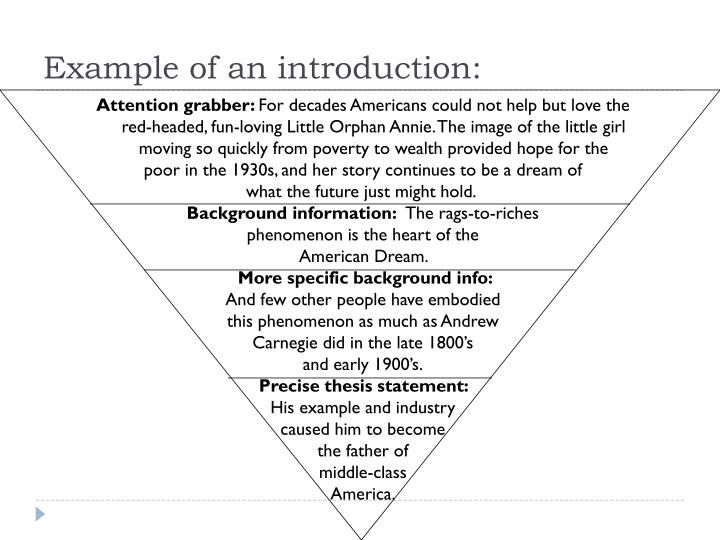 PPT - The Components of an Essay PowerPoint Presentation - ID:6518624