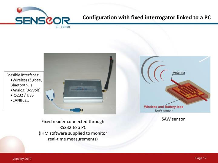 PPT - Delivering the Promise of Surface Acoustic Wave Sensors PowerPoint Presentation - ID:6518938