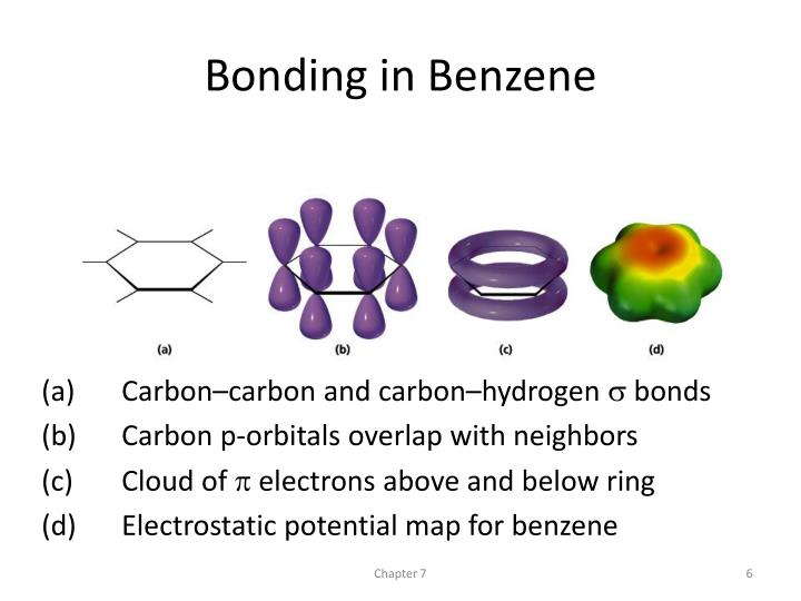 PPT - Delocalized Electrons: Resonance PowerPoint Presentation - ID:6519040