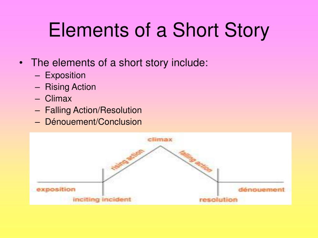 Ppt Short Story Elements And Terms Powerpoint Presentation Free Dd0