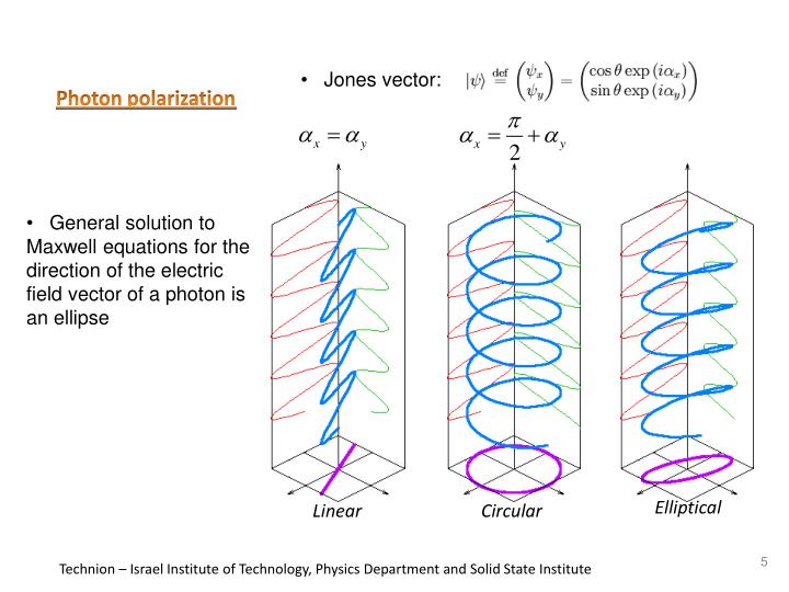 PPT - One to One Mapping of Light Polarization into Quantum Dot Exciton ...