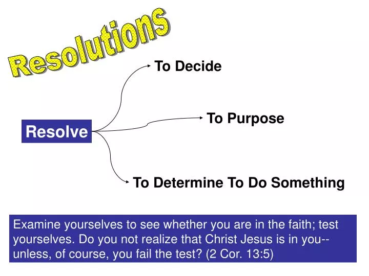 PPT - Resolutions PowerPoint Presentation, free download - ID:6519119