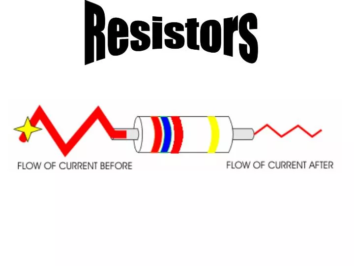 PPT - Resistors PowerPoint Presentation, free download - ID:6519541