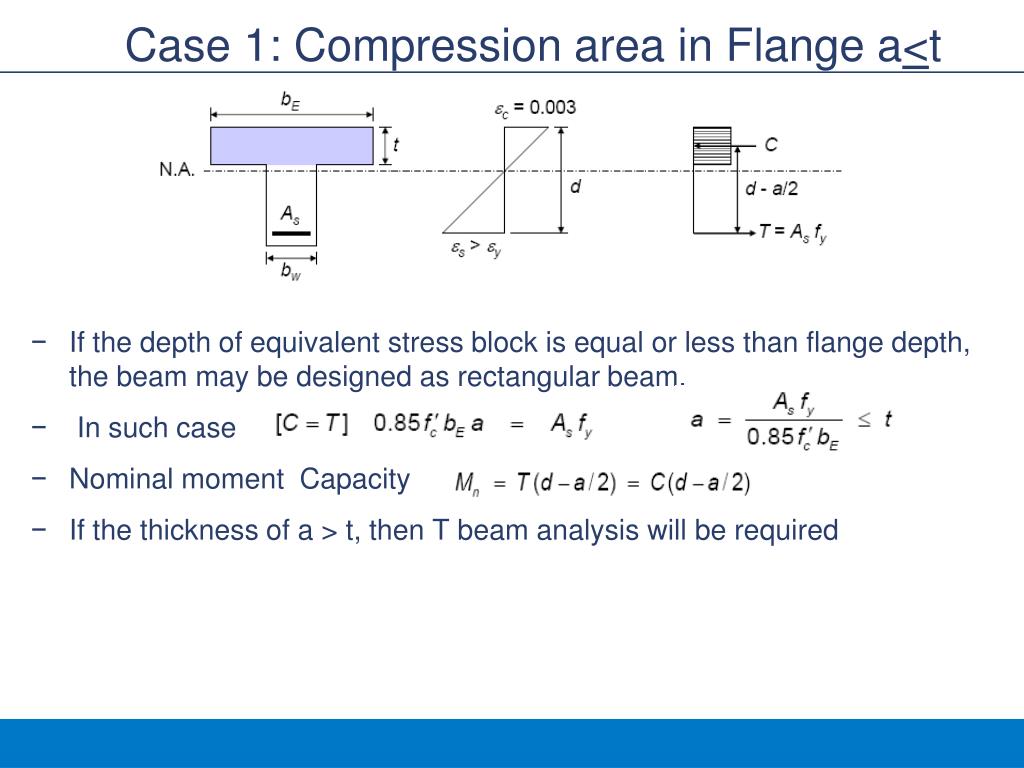 PPT - By Dr. Attaullah Shah Swedish College of Engineering and ...