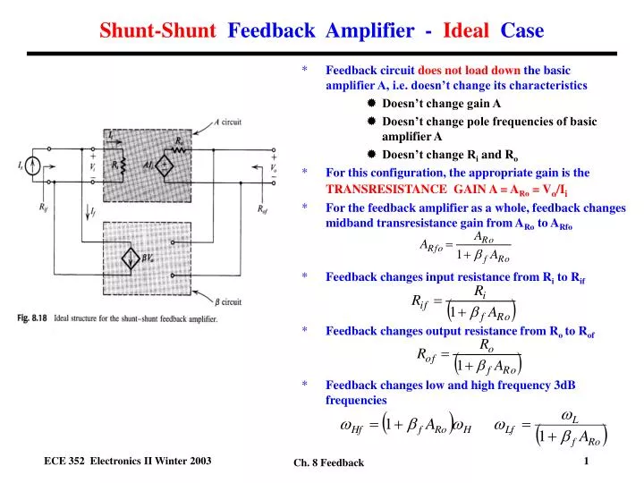 PPT - Shunt-Shunt Feedback Amplifier - Ideal Case PowerPoint Presentation - ID:6519596