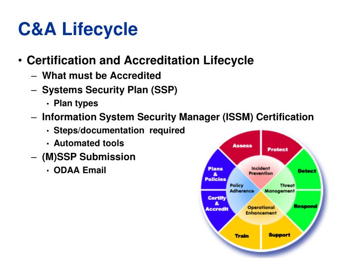 PPT - ODAA Workshop PowerPoint Presentation - ID:6519667