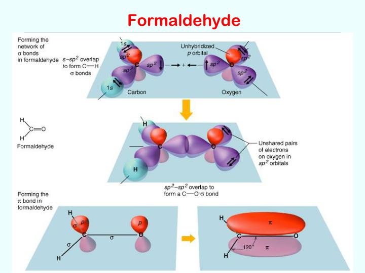 PPT - Chemical Bonding and Molecular Structure (Ch. 10) PowerPoint ...