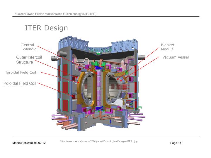 PPT - Nuclear Power: Fusion reactions and Fusion energy (NIF,ITER ...