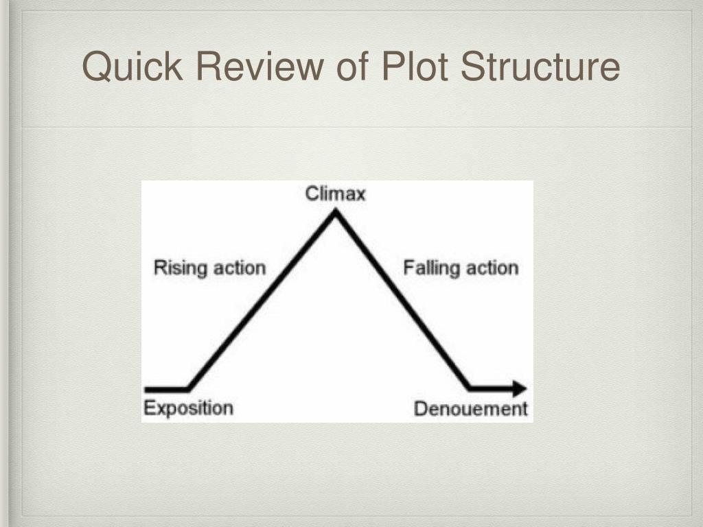 PPT - “HARRISON BERGERON” AND DYSTOPIAN LITERATURE PowerPoint ...