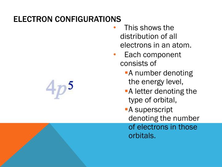 PPT - Chemistry ELECTRONIC STRUCTURE Electron Configurations PowerPoint ...