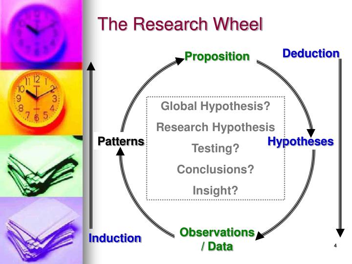 PPT - Mgt 540 Research Methods Section 2 Qualitative Research ...